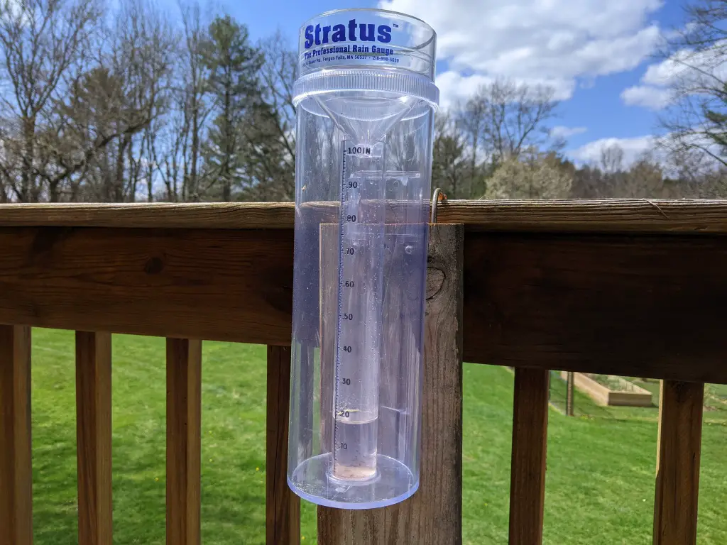 Best Practices for Using a Stratus Precision Rain Gauge - The Weather ...