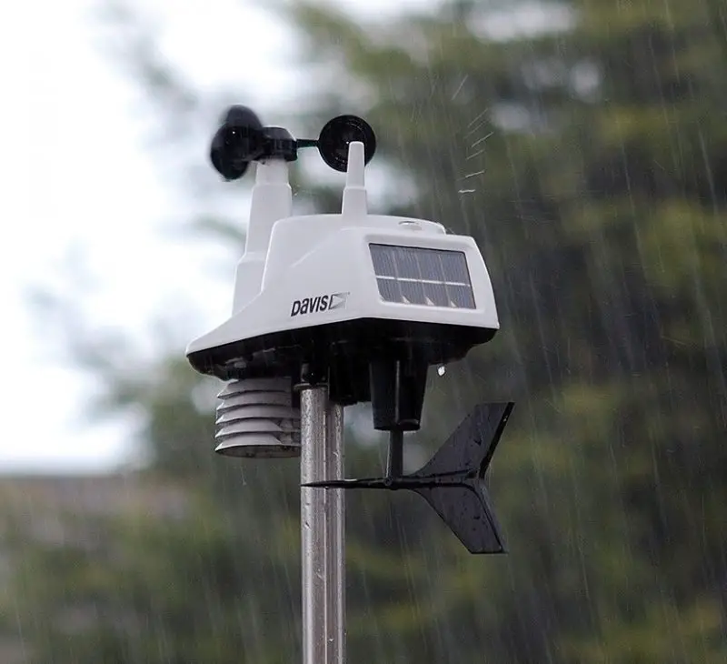 Davis Instruments 6250 Review [2022] : A Complete Guide