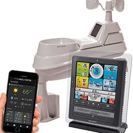 The Weather Station | Best Weather Instruments, Gadgets & Gears