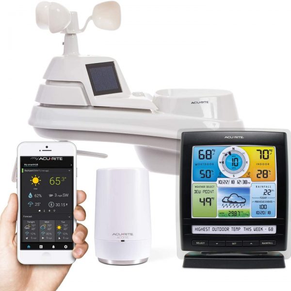 Smart Home Weather Station [2023 Reviewed]: Top 7 Picks
