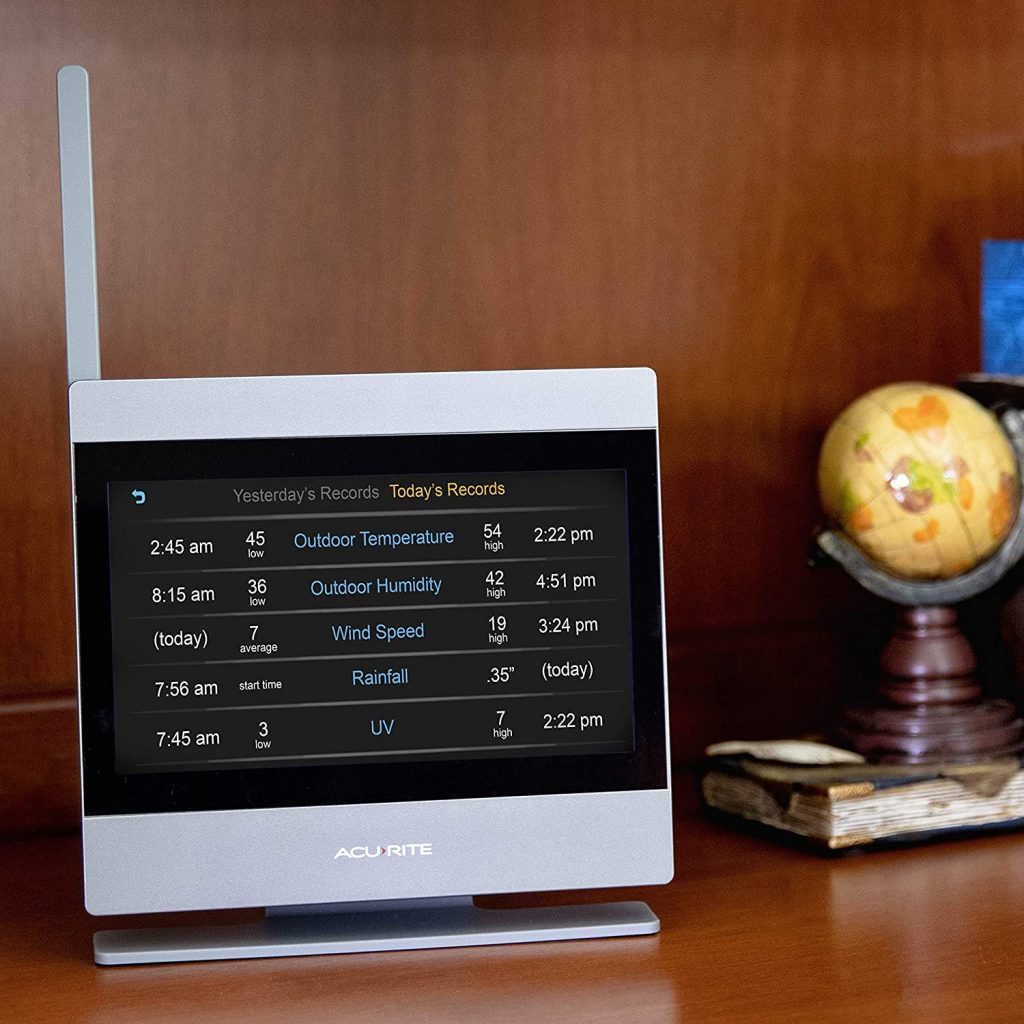 Acurite Atlas Weather Station Review 2022: Worth Or Not?