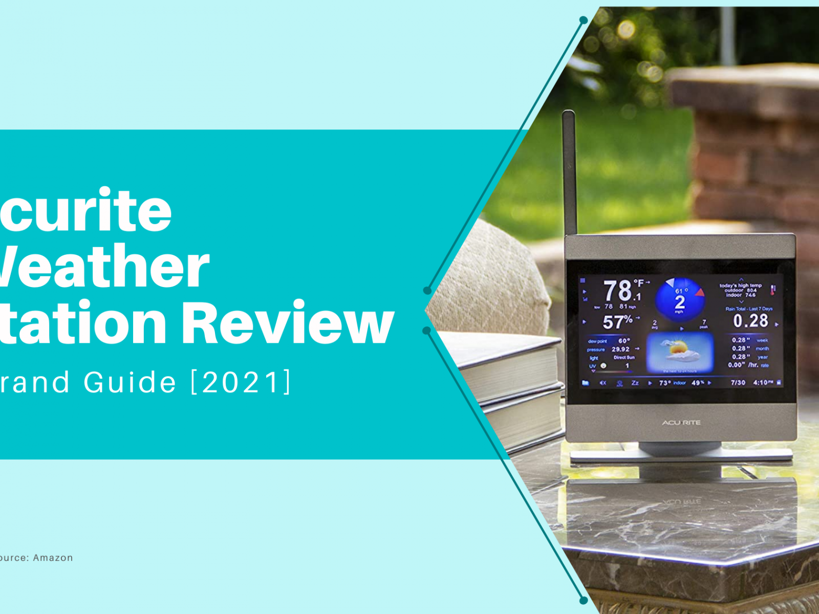The Weather Station | Best Weather Instruments, Gadgets, Gears