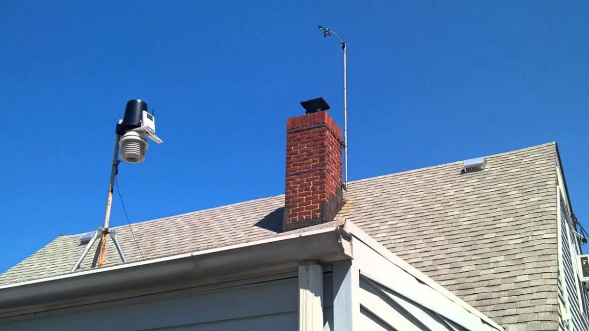 How to mount a weather station?