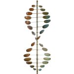 Different Types of Wind Vane | The Weather Station