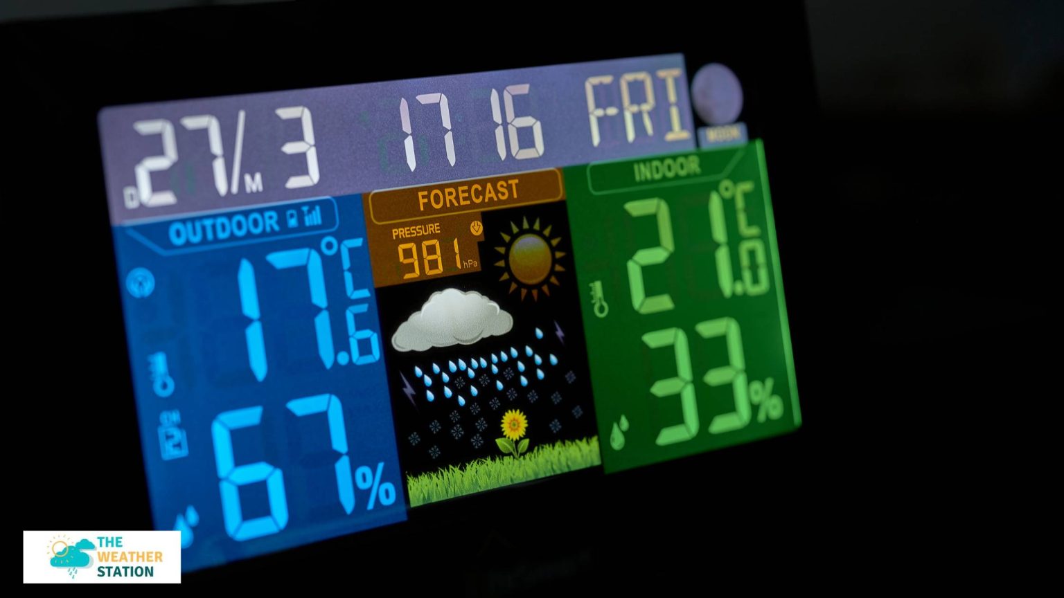 How To Read The 'Surface' Weather Maps ? | the-weather-station.com