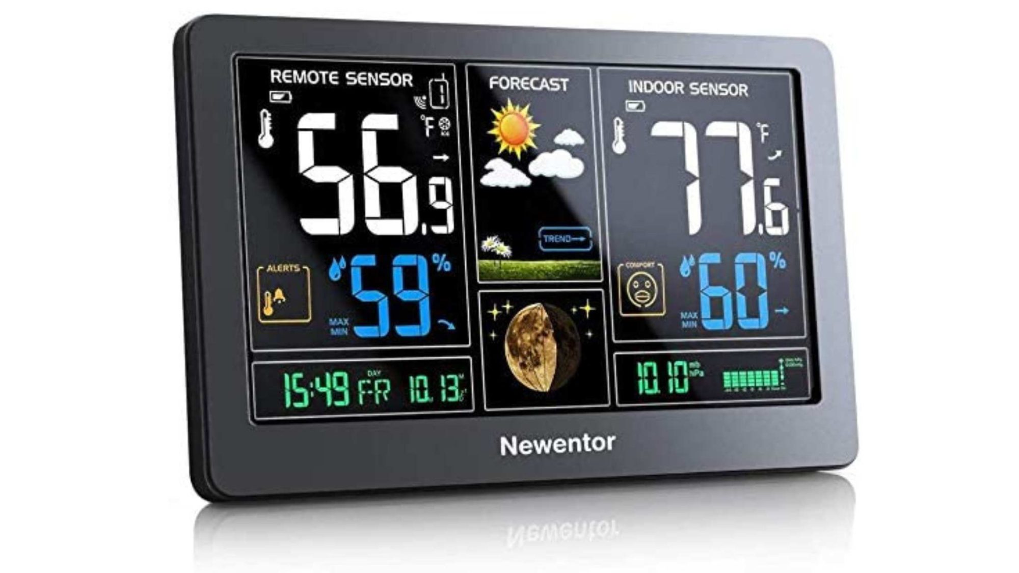 Best College weather station 2022