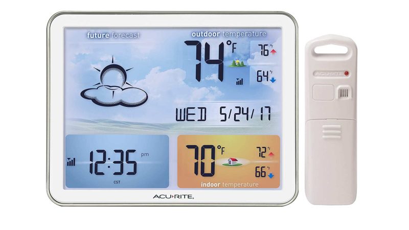 Best College weather station 2022