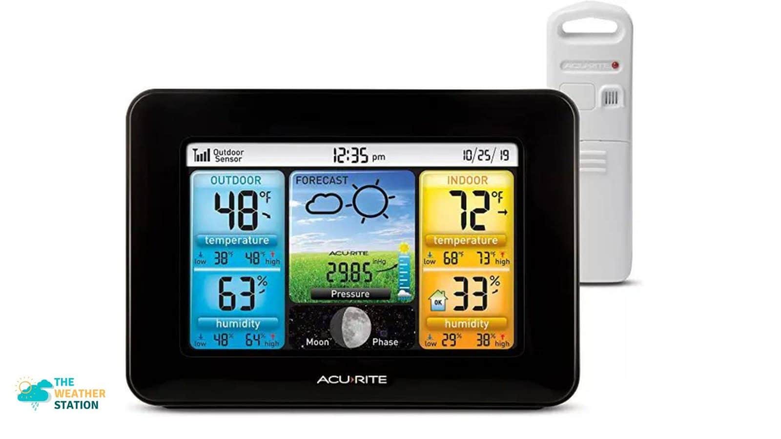 Best Weather Stations with Rain Gauge