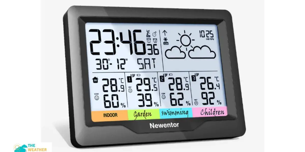 Best Newentor Weather Station In 2023 Best Newentor Weather Station In 2023