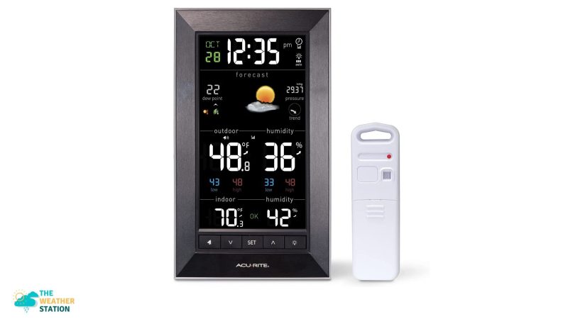 Best RV Weather Station in 2022