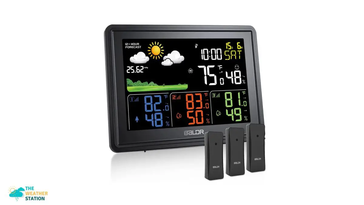 Best RV Weather Station in 2022