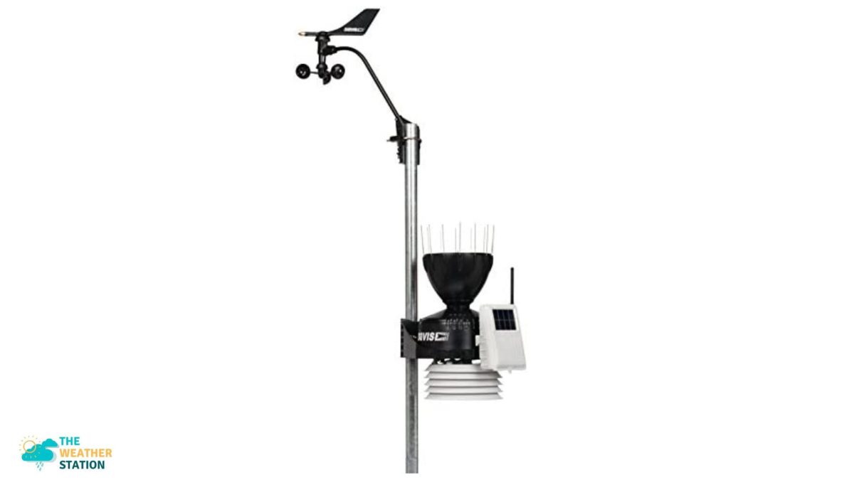 Best RV Weather Station in 2022