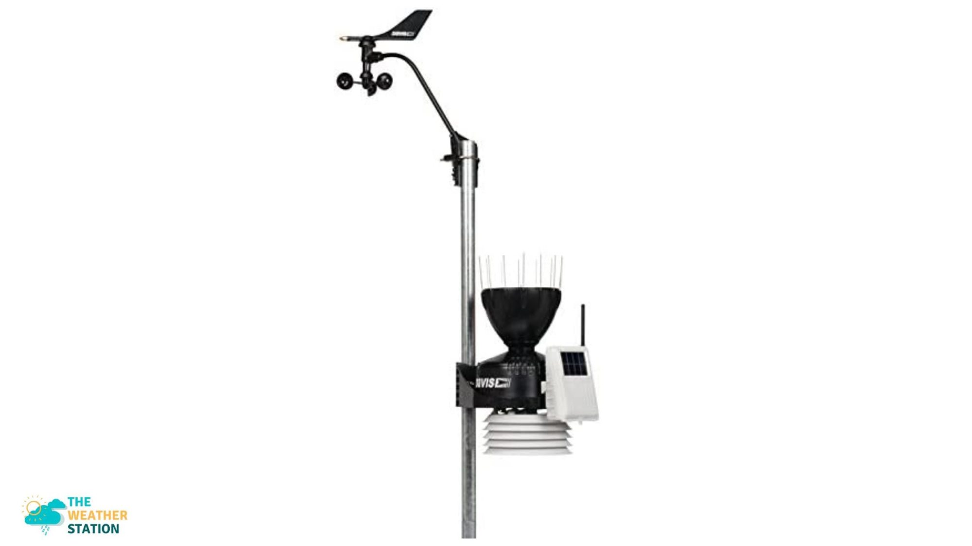 Best RV Weather Station in 2022